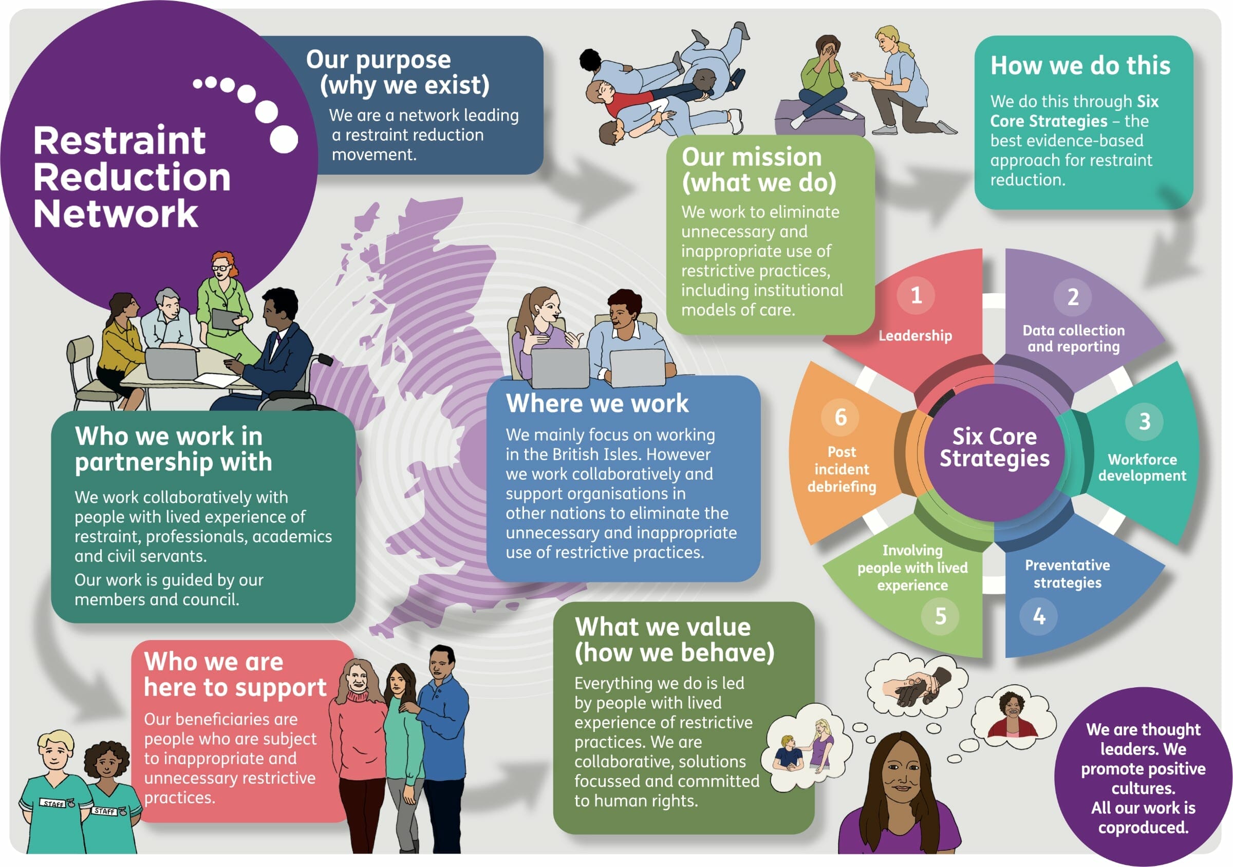 About the Restraint Reduction Network – Restraint Reduction Network